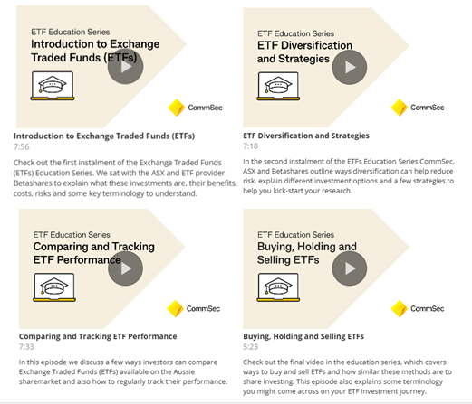 Exchange-Traded Funds (ETFs) explained